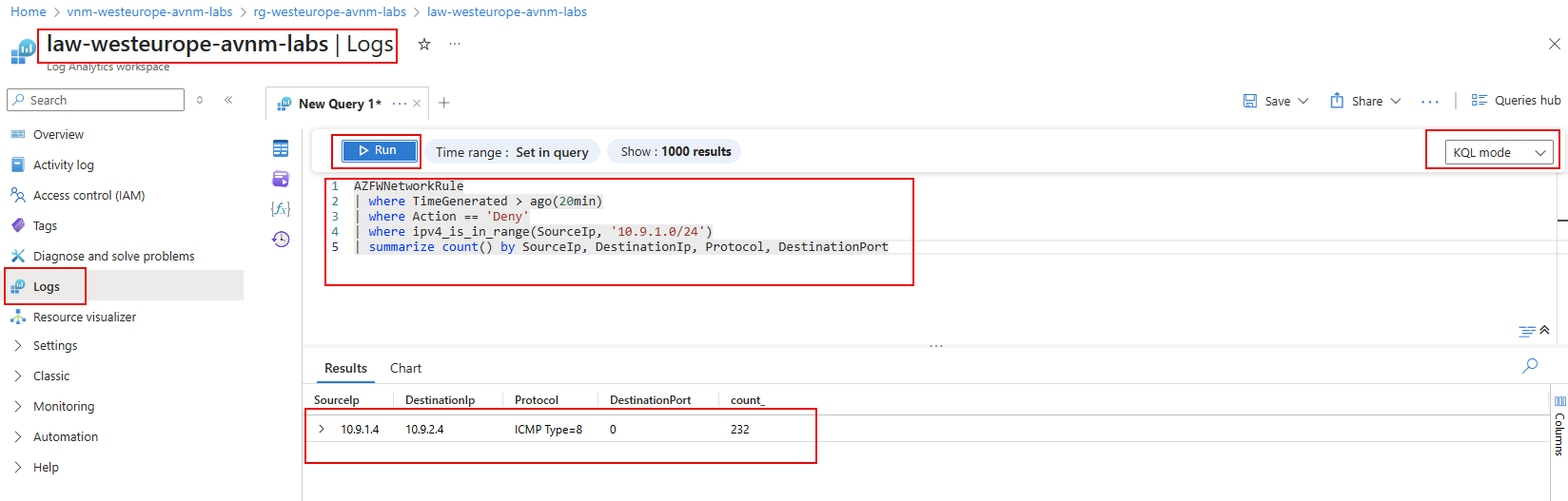 Lab 06 - Routing spoke-to-spoke and spoke-to-internet traffic via Azure ...