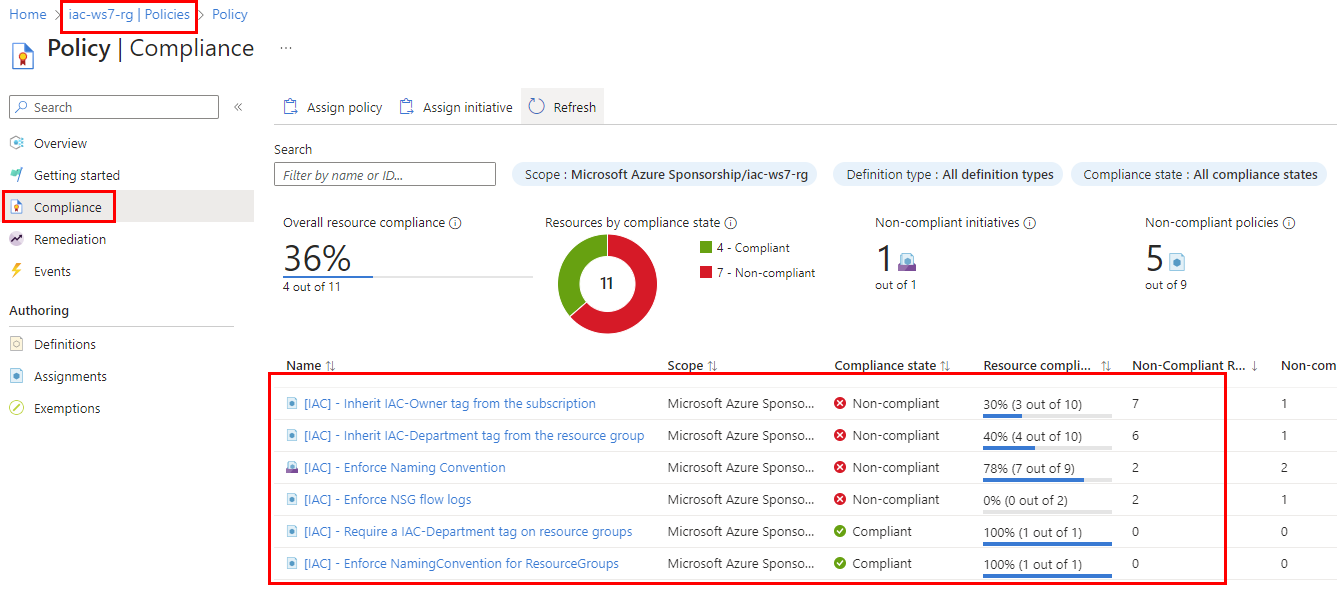 Lab-06 - Azure policy Compliance, Remediation and Exemptions - Working ...